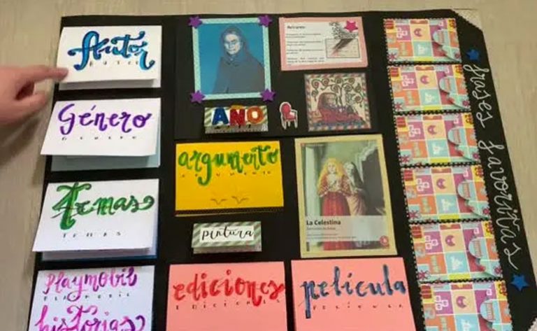 Lapbook: qué es, cómo hacerlo y ejemplos originales